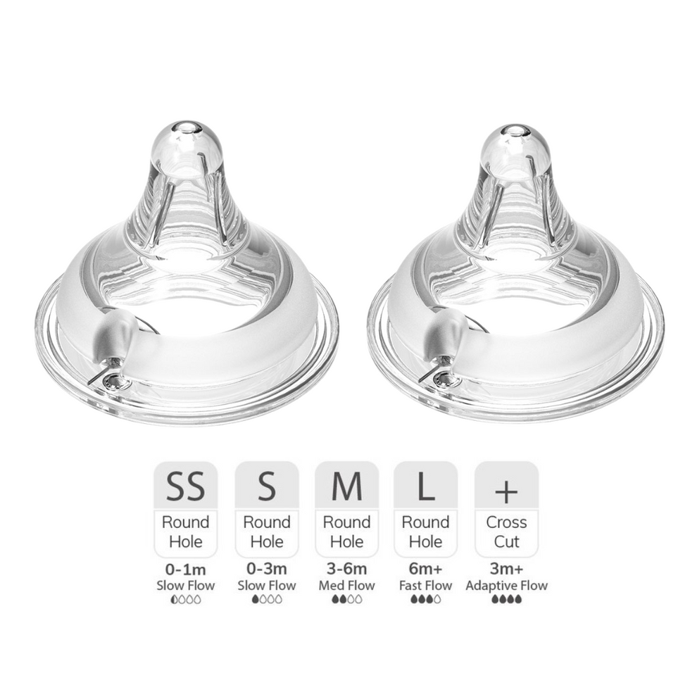 Twin Pack Peristaltic Teat for Wide-neck Baby Feeding Bottle (Sizes av ...